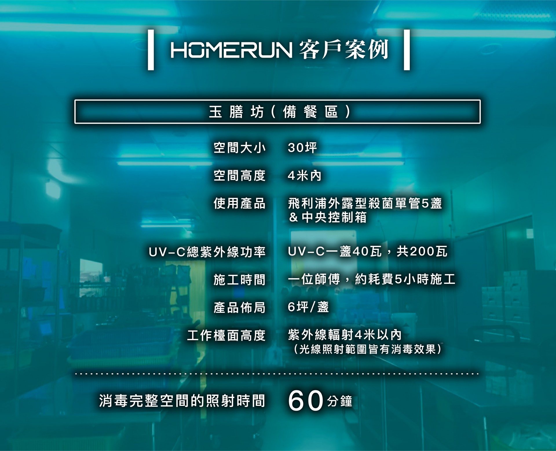 紫外線滅菌系統安裝|HOMERUN UV-C紫外線滅菌系統