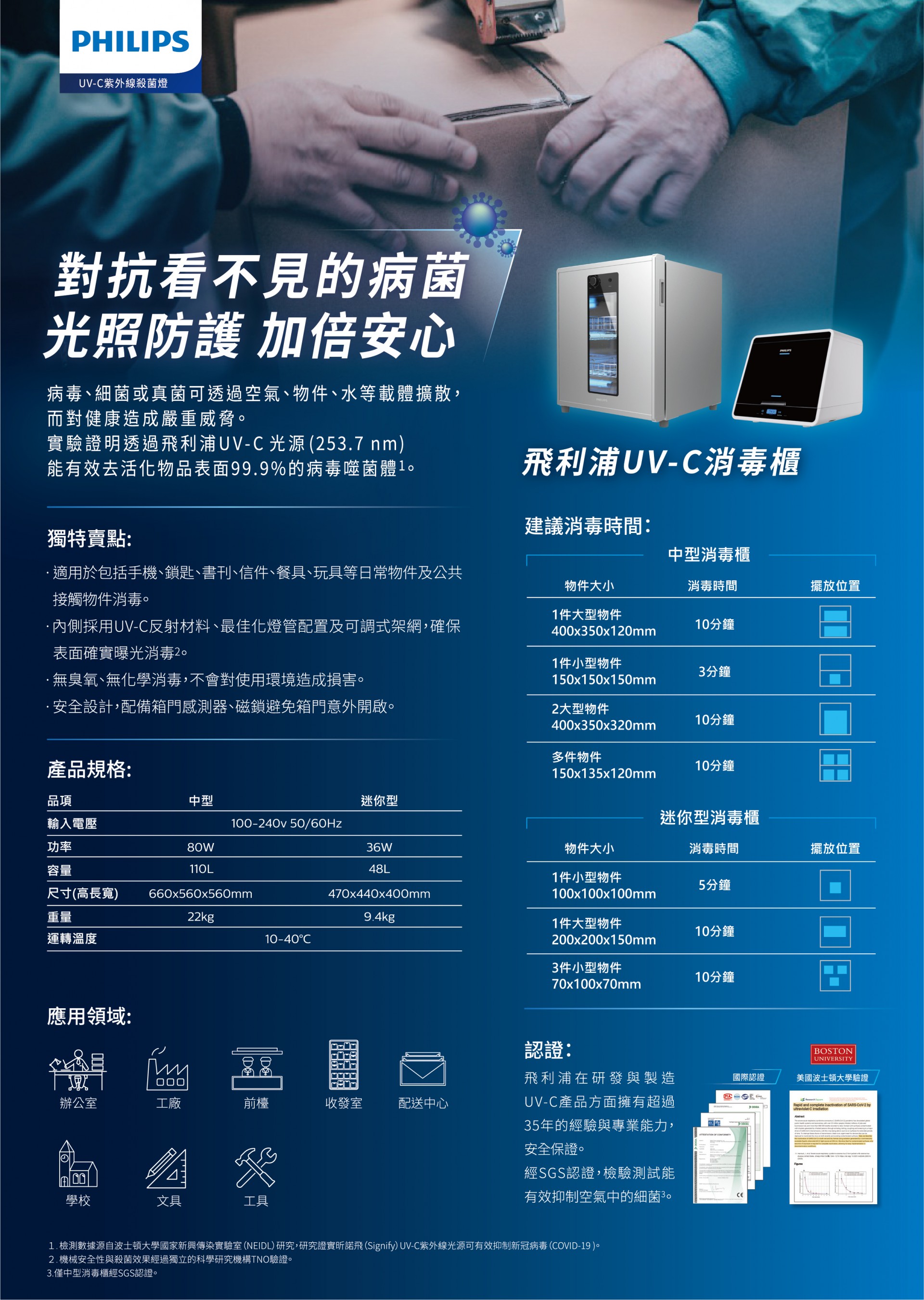| 產品介紹 | 飛利浦消毒櫃|HOMERUN UV-C紫外線滅菌系統